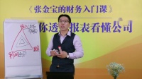 3.企业财务报表战略三角模型:市场份额、利润赢利、现金流动