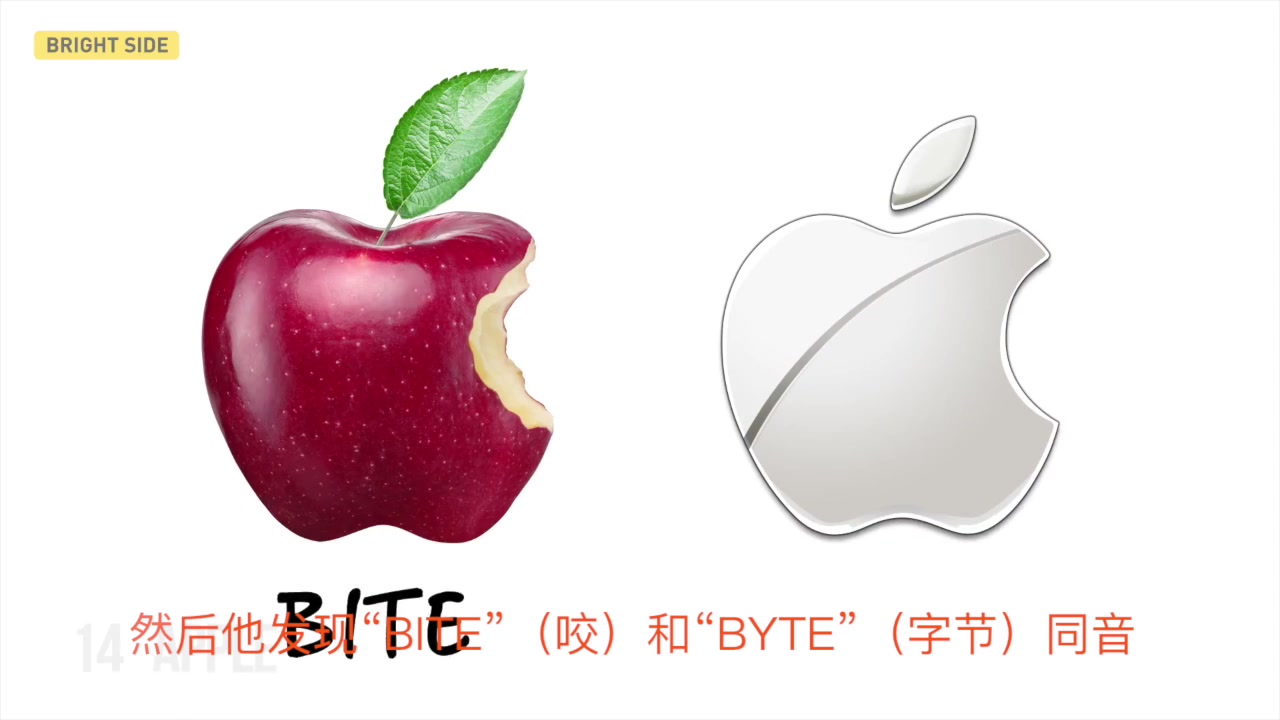 16个品牌标志隐藏的设计意义