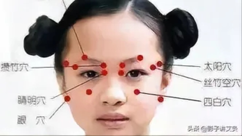 感冒打喷嚏 ,流鼻涕你可以这样做!平时保健。鼻炎。面部都可以
