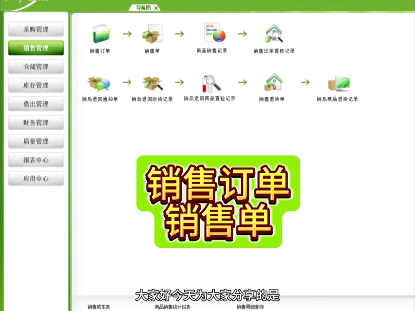 销售订单销售单