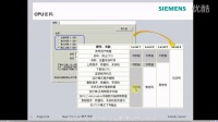 STEP7-Micro-win软件使用第二讲--系统块设置
