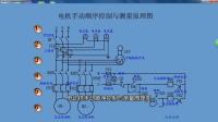 电工动画教学: 电动机手动顺序控制与测量原理图