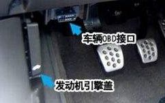 能让低配车秒变高配?随车医生OBD到底是什么?