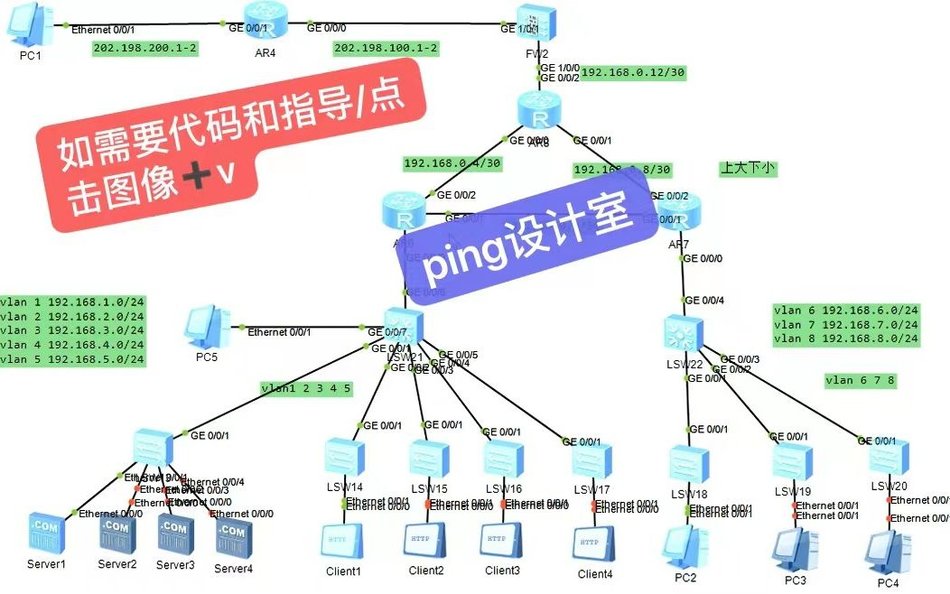 企业网络设计与实现_eNSP模拟设计实现_应用单臂路由