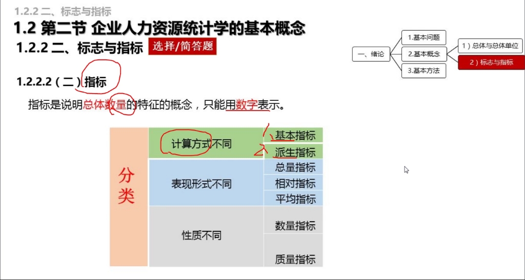 人力资源统计学精讲一