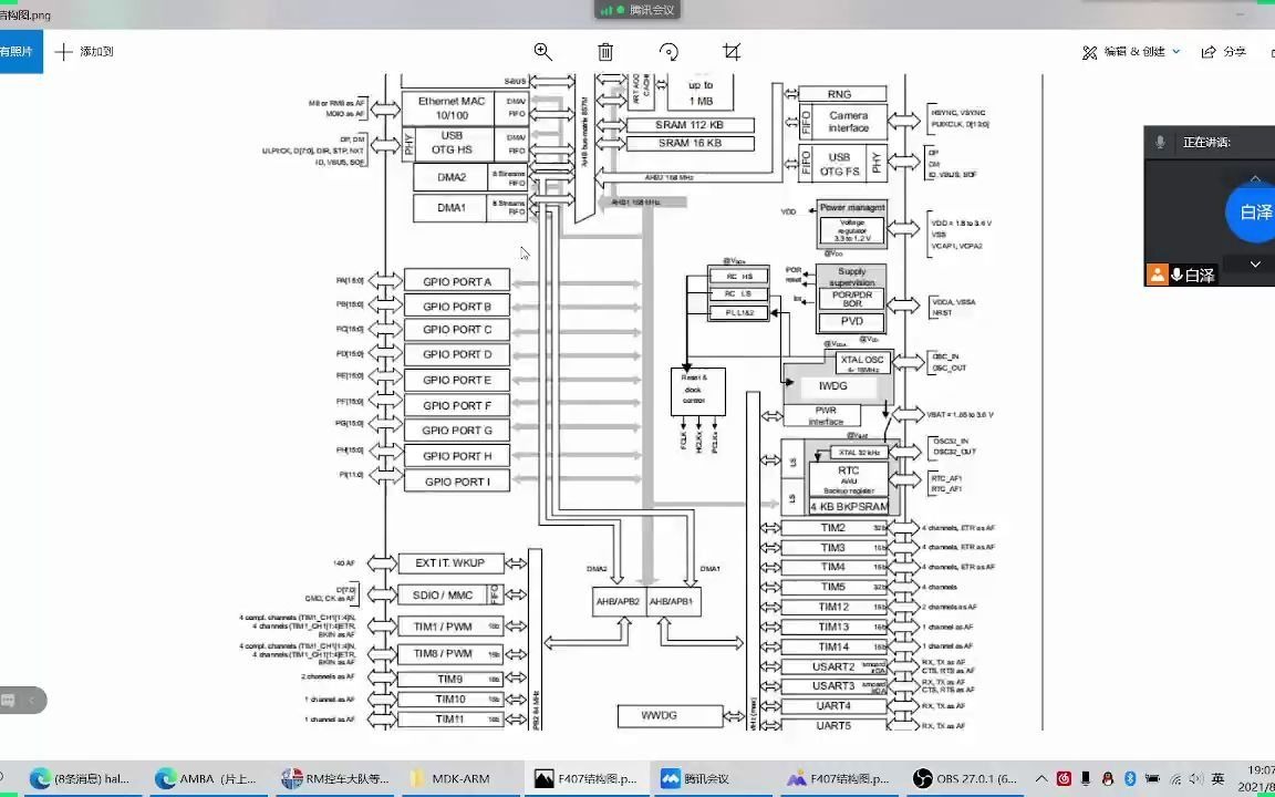 RM电控组CubeMX培训 第一节STM32与时钟树