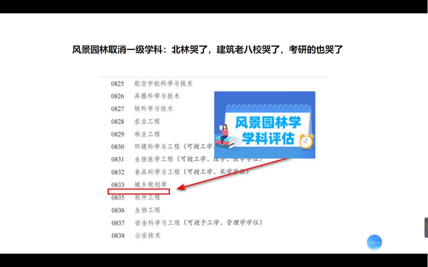 编号0834风景园林一级学科被撤销,北京林业大学不高兴了,考研的哭了