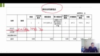 生产成本核算表格_房地产的成本核算_细化成本核算