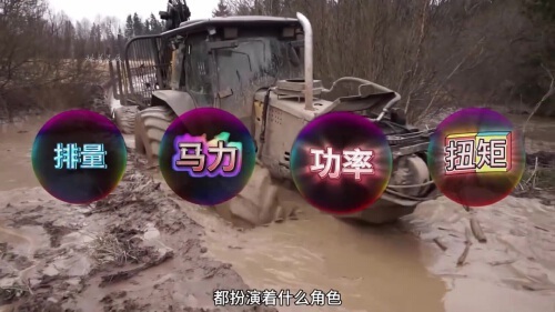 汽车马力扭矩排量功率