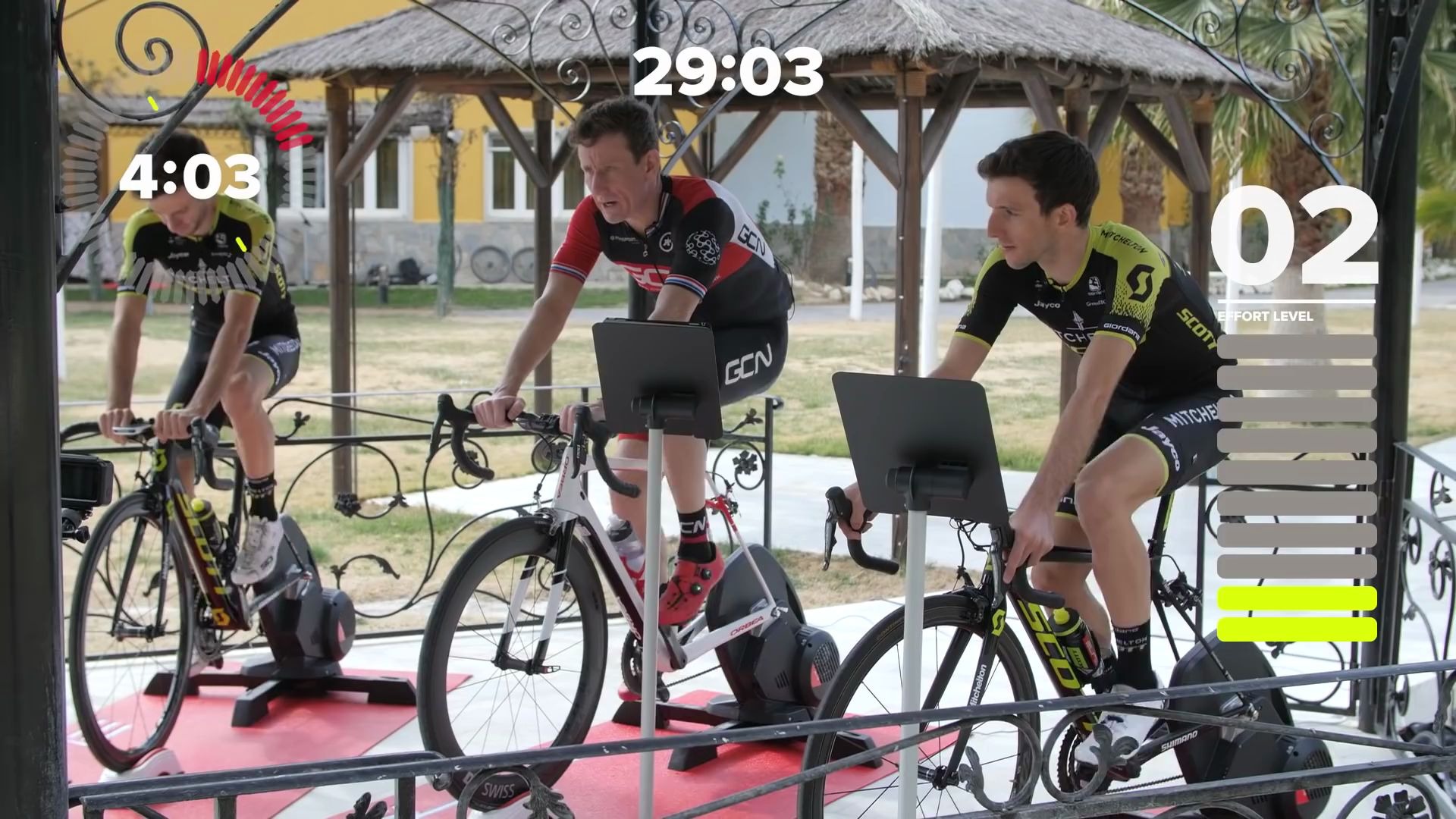 30 分钟动感单车 HIIT 训练 - Mitchelton-Scott 严格跟着练减少膝盖伤害哦