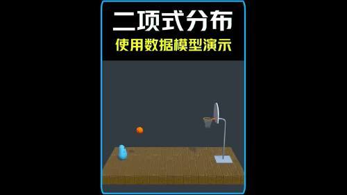 数学模型演示,二项分布!