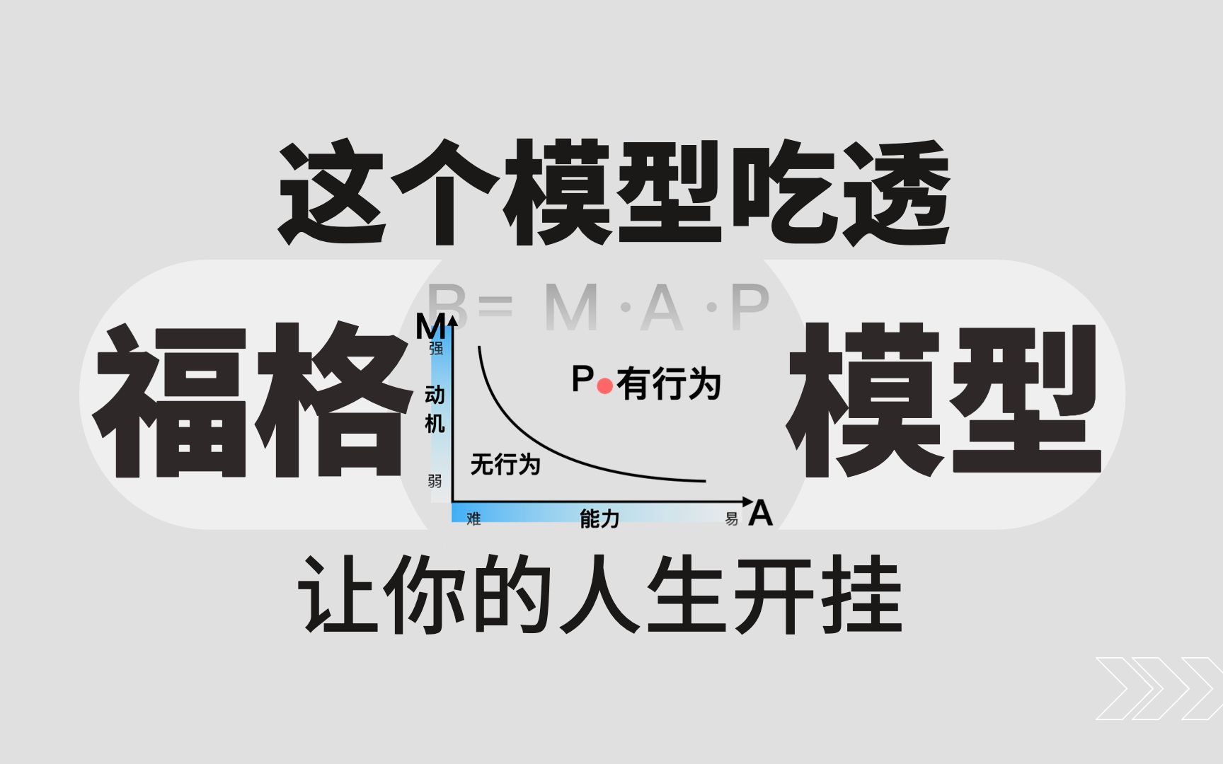 吃透福格行为模型 直接让你的人生开挂!