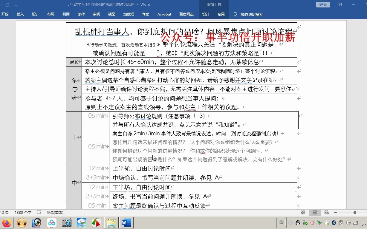 行动学习小组“问风暴”焦点问题讨论流程