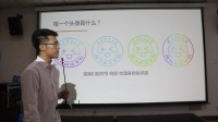 全国电子商务大赛