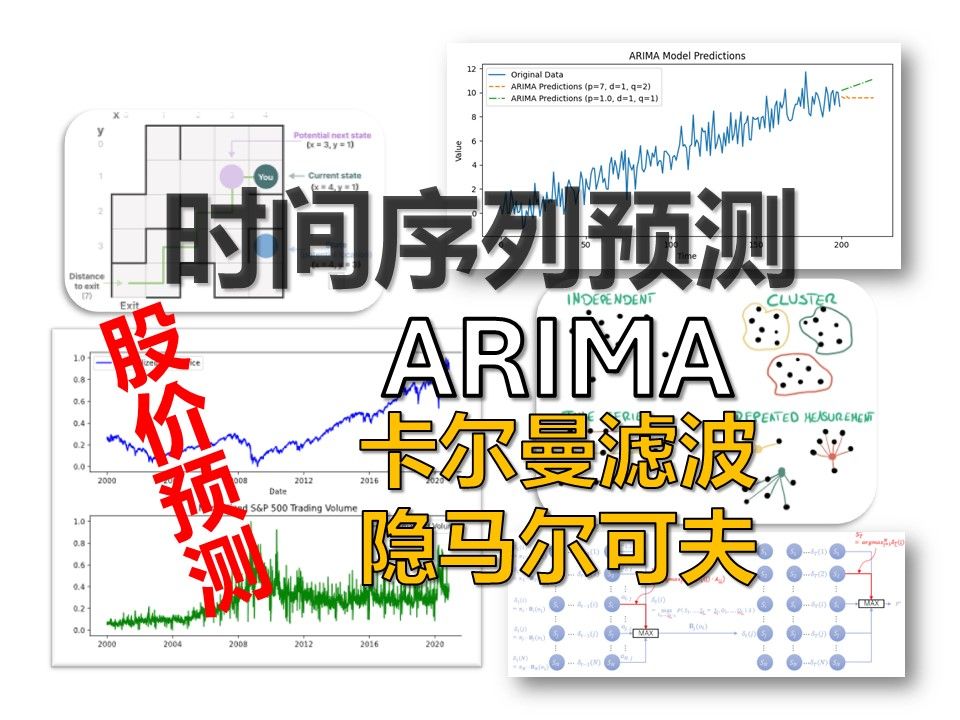 B站最详细时序预测基础与python实战教程-ARIMA、卡尔曼滤波、隐...