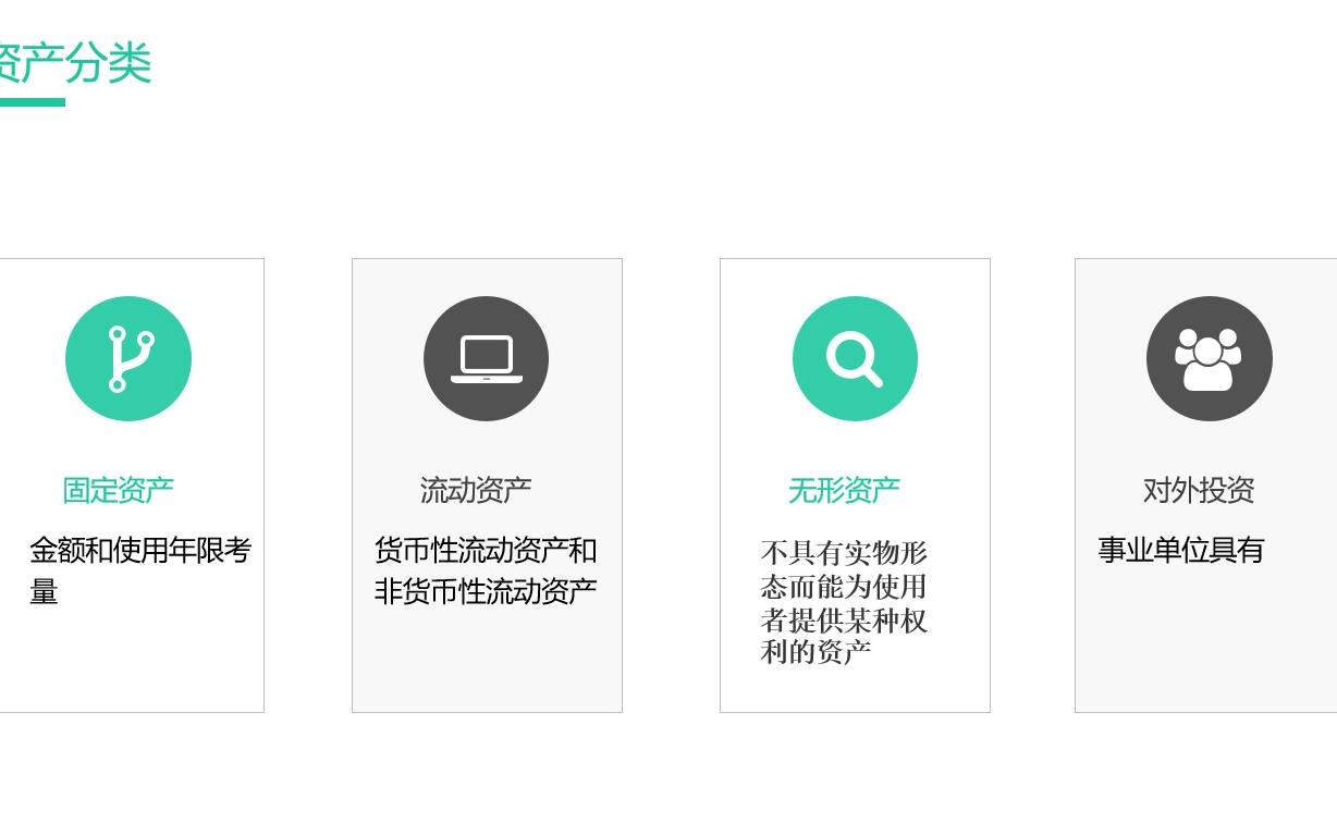行政事业单位内部控制 PART FIVE