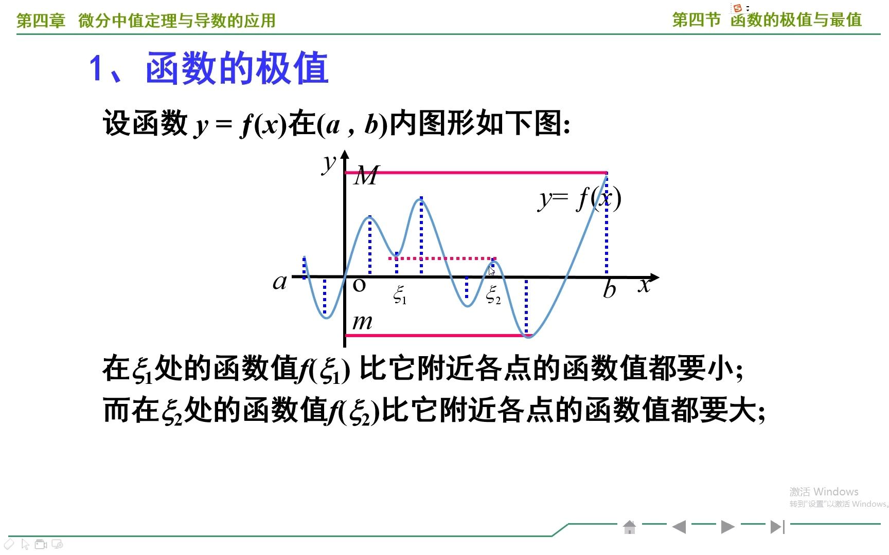 4.4 函数的极值与最值