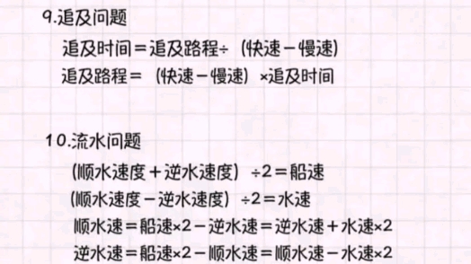 小学1—6年级数学重点公式,家长们最好打印出来贴墙上,加油吧