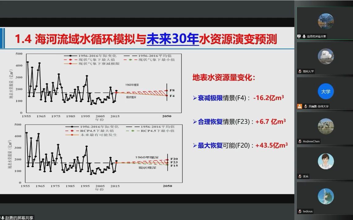 【水科学讲堂】第16讲[视频回放]——京津冀水系统优化调控与水网...