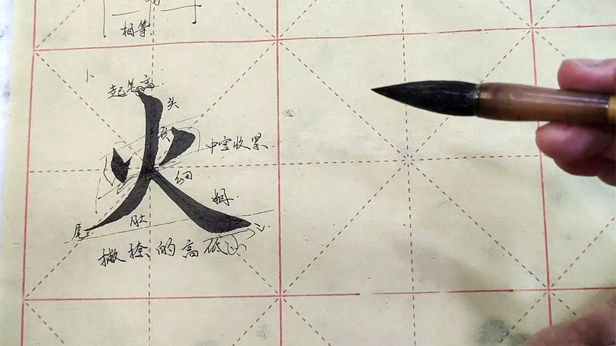 火字:看似简单的字确挡住了多少初学者,书法老师教你学书法!
