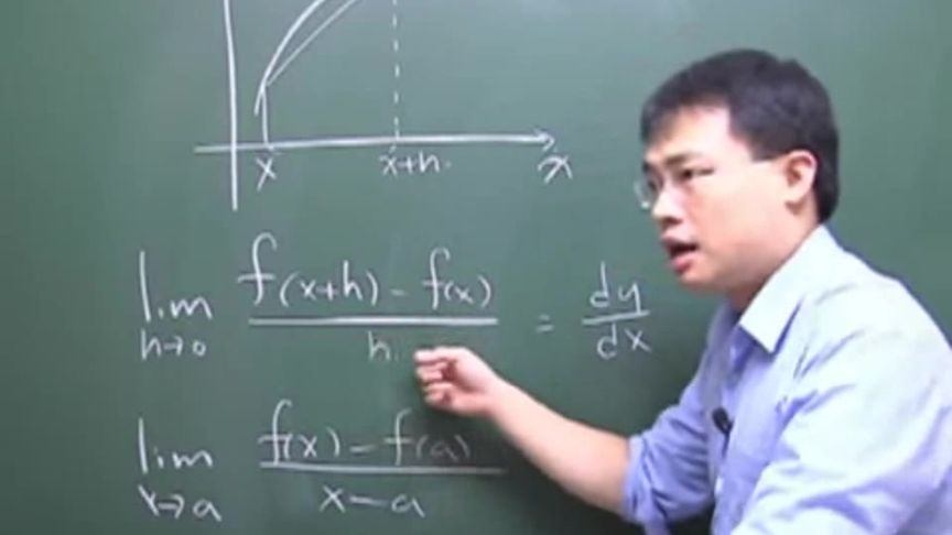 高数课开课啦:从头学习微积分之微分和导数,同学们准备好没?
