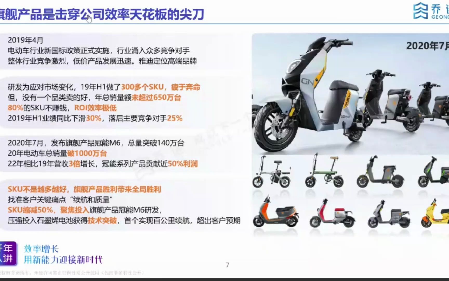 【2023年效率主题系列课程】第四课:产品投资效率-用旗舰产品的胜利...
