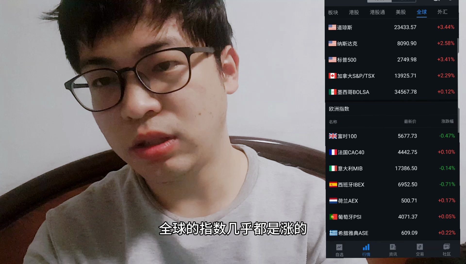 小伙分享昨日基金投资情况,微亏,坚定信心定投不惧震荡