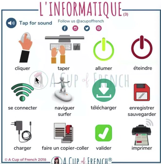 ...看图学实用法语词汇 9.4 下载 链接网络 保存 打字 点击 充电 确认 打印