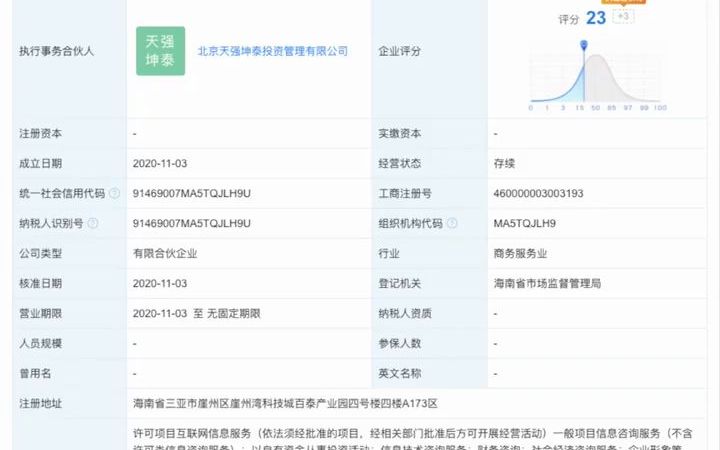 刘强东与章泽天成立新公司“天强”,网友脑洞大开…