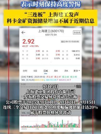 ...表示时刻保持高度警惕,"三连板"上海建工发声:科卡金矿资源储量增加...