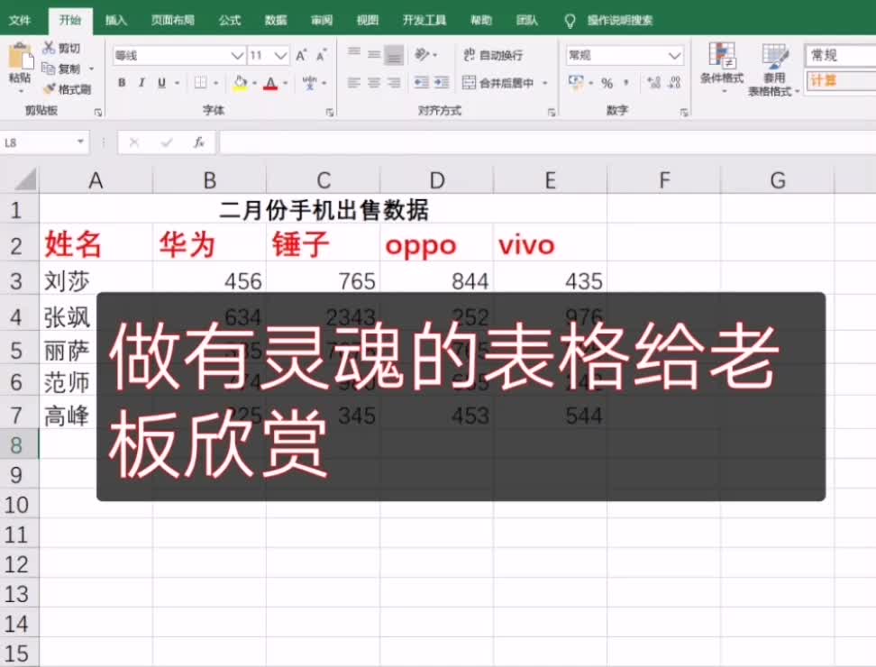 Excel新手如何做有灵魂的表格给老板欣赏