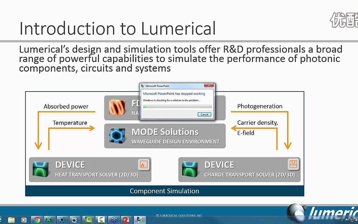 光子集成电路中热串扰影响(Lumerical官方webinar)-教育-高清完整正版...