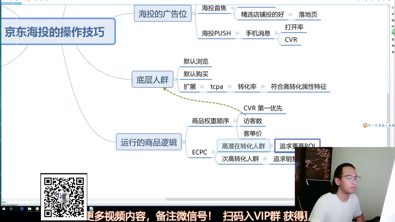 京东万事屋出品©️京东海投的ecpc要不要开?#京东##京东运营#