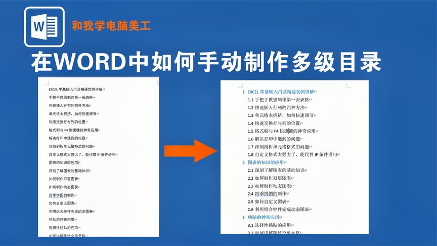 如何手动制作多级目录呢?2种方法教会您,超级简单,只需1分钟