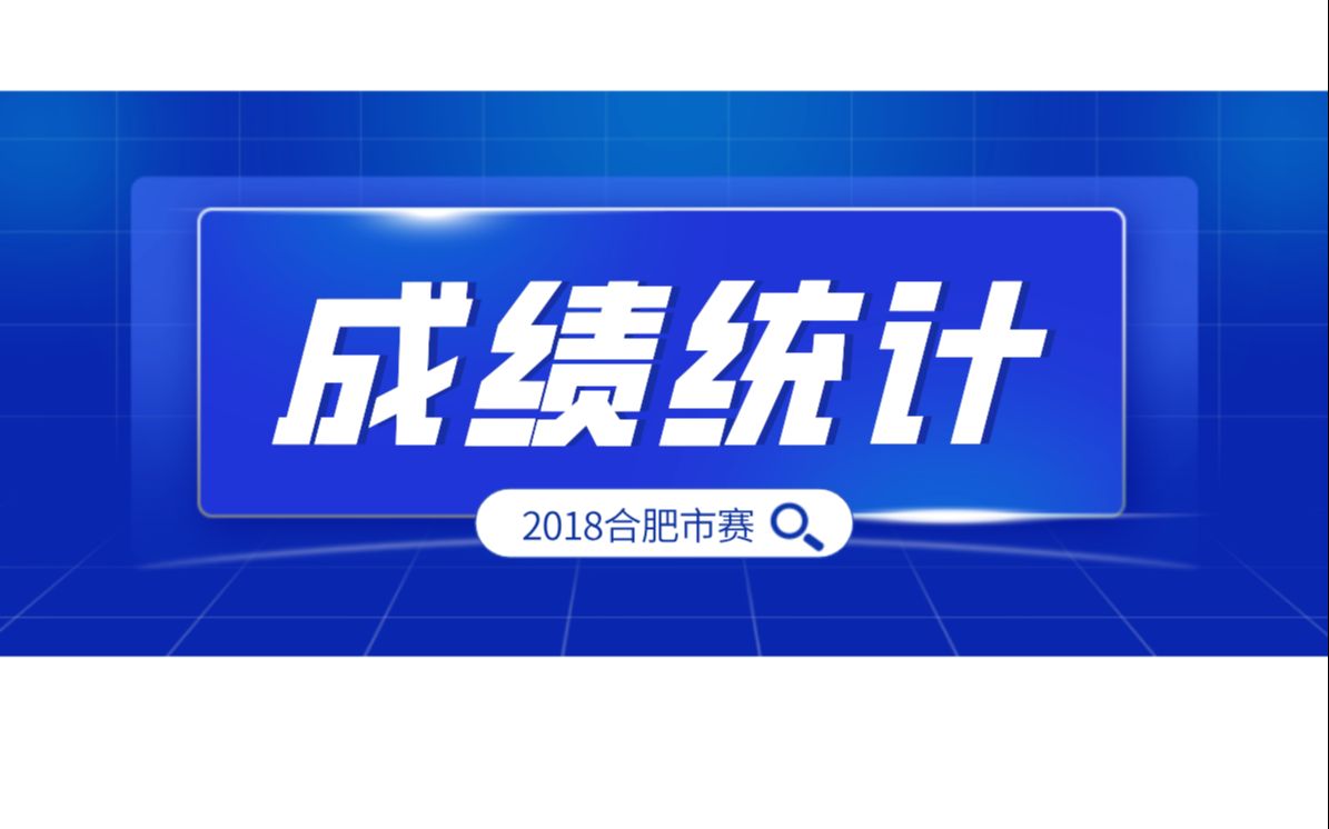 2018合肥市赛-成绩统计score