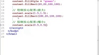 Unit44: Canvas上绘图-2 、 处理Canvas中的图像 、 Chart.js 框架-2