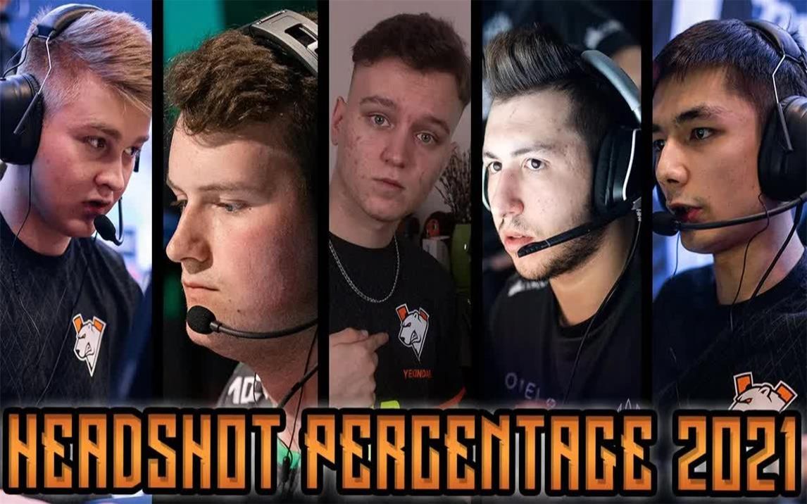【CSGO】2021年爆头率最高的前5名CSGO选手!(排名前20的队伍)