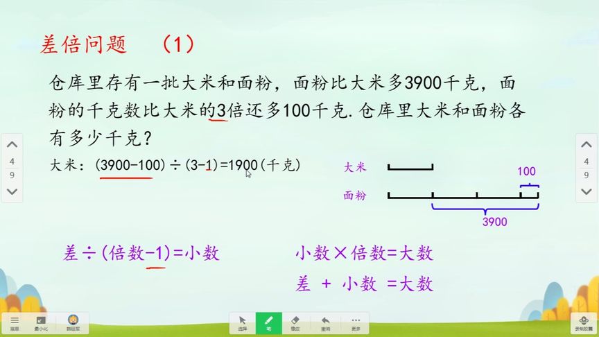 小学奥数~差倍问题(1)-从此爱上应用题