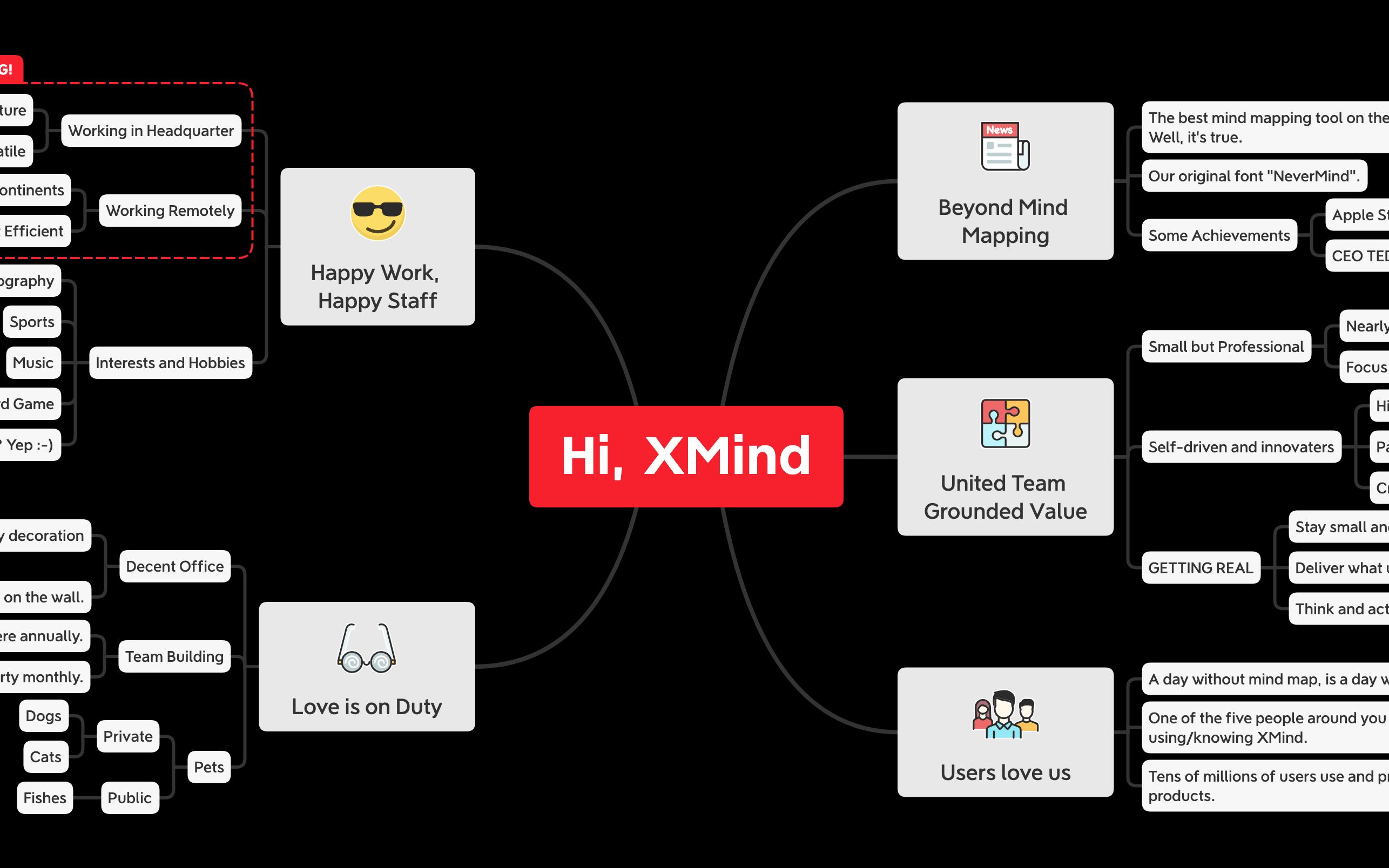 【教程】Xmind2021安装激活教程带链接