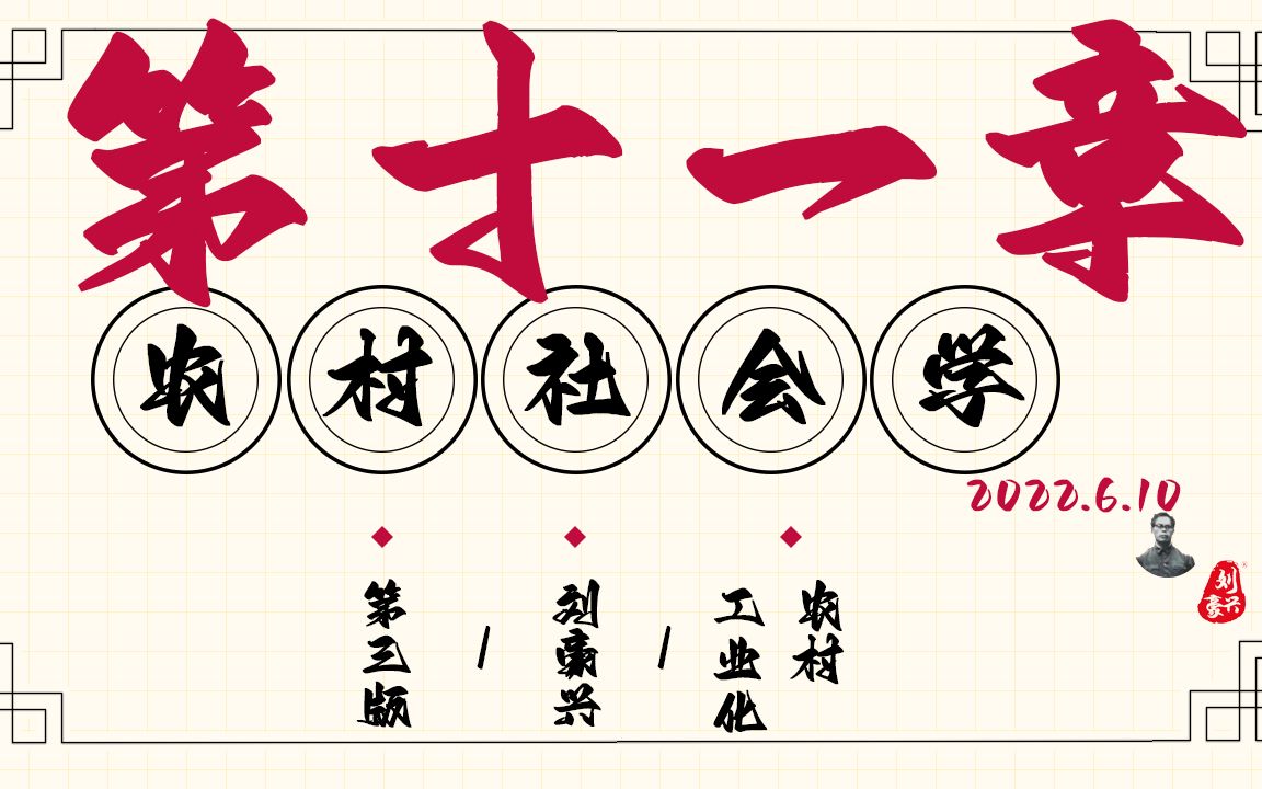 《农村社会学》刘豪兴(第三版)第十一章 农村工业化 2022.6.10 P241—...