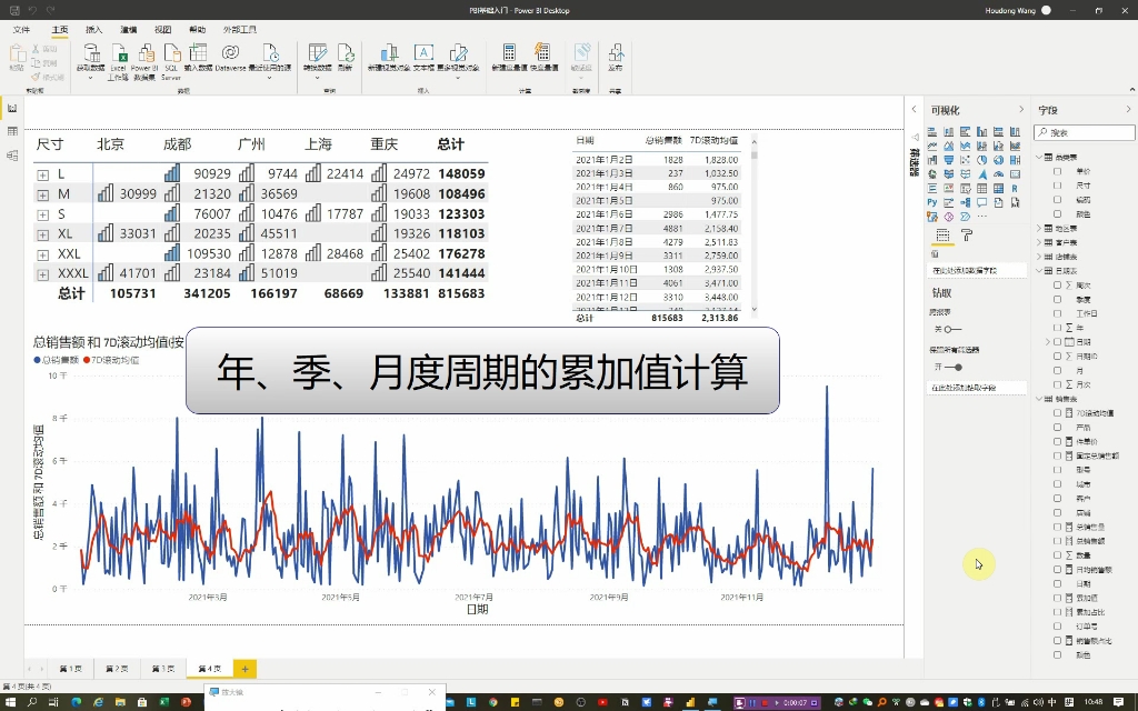 Power Bi基础教程:年度、季度、月度的累计值计算