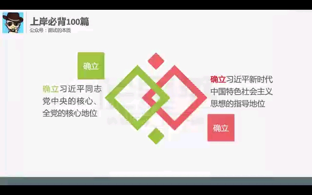 016.两个确立