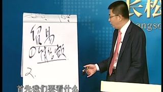 第五十六集 财务分析—企业主要经营指标(上)