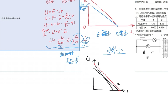 高二一轮第七节测电源电动势和内阻