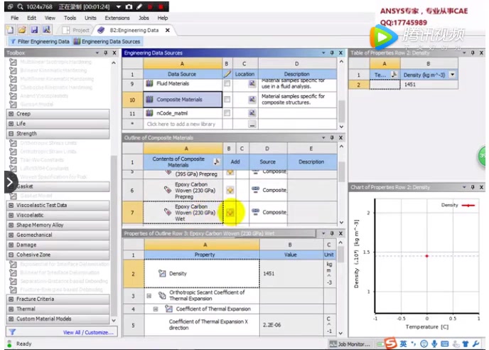 ANSYS acp复合材料管道建模