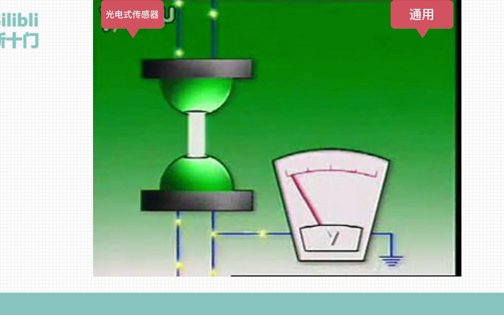 【新十门-通用】光电式传感器的讲解和实验