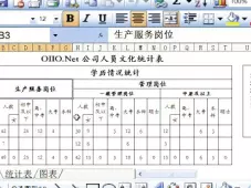 郭安定老师的Excel2003实用基础教程00-01 软件基本功能概说