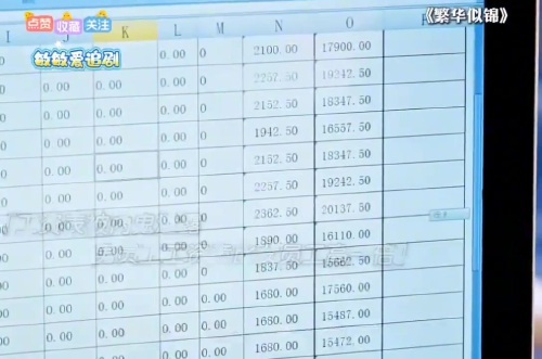 炸裂!公司工资表曝光,性别薪资差、新员工超老员工引众怒!