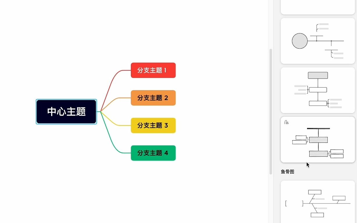 推荐一个自用思维导图软件:Xmind