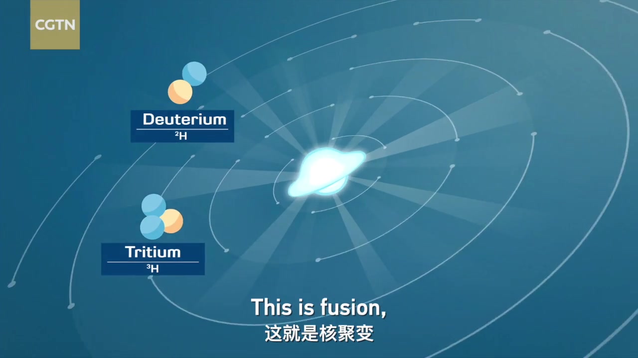 CGTN科普视频-人造太阳的力量[高清]